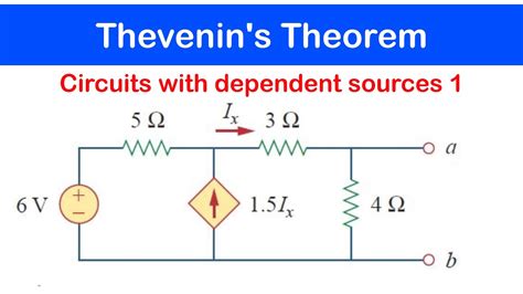 ☑️17 thevenin s theorem circuits with dependent sources 1 youtube