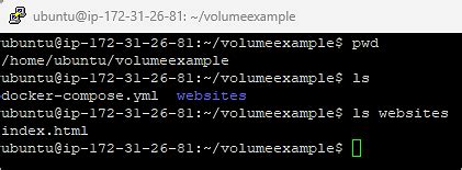 What Is Docker Compose Installation And Volumes With Examples