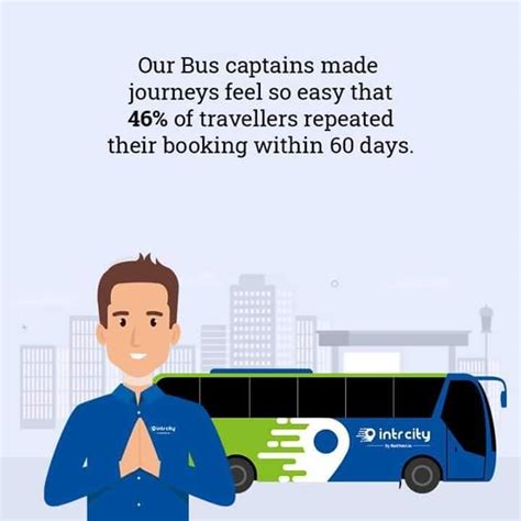 Naseem Ahmad Siddique On Linkedin Intrcityturnsone Intrcity