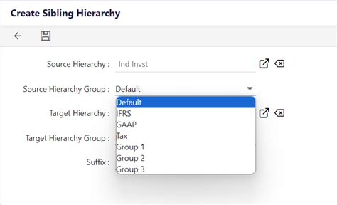 Sibling Hierarchies Multiple Set Of Books Overview