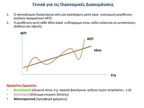 Το Ποσοστό Κέρδους η Οικονομική Επέκταση και η Κρίση Ppt κατέβασμα