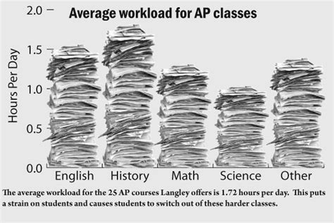 Are Aps Worth It Uni To Breathe