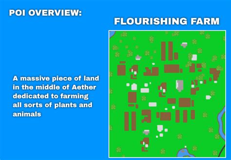 Custom Br Island Called Aether This Is The Chapter 1 Map In My Version Of Fortnite R