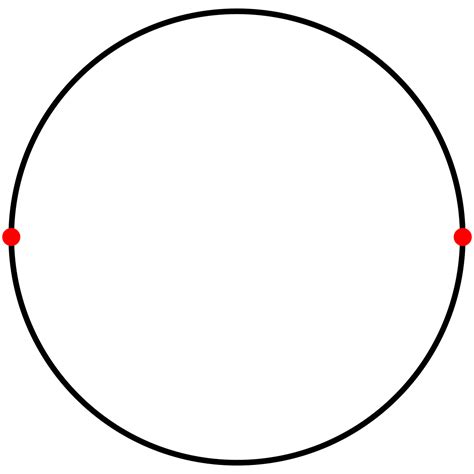 Digon Shape List Wiki Fandom