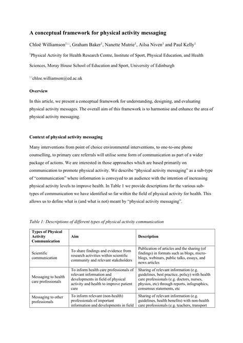 Pdf A Conceptual Framework For Physical Activity Messaging