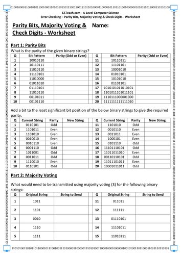 A Level Computer Science Error Checking Worksheet Teaching Resources