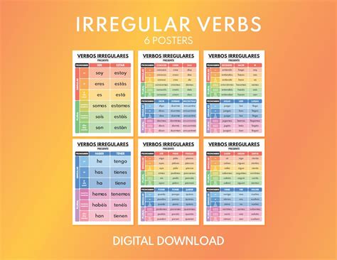 Spanish Language Irregular Verbs Verb Conjugation Grammar Chart