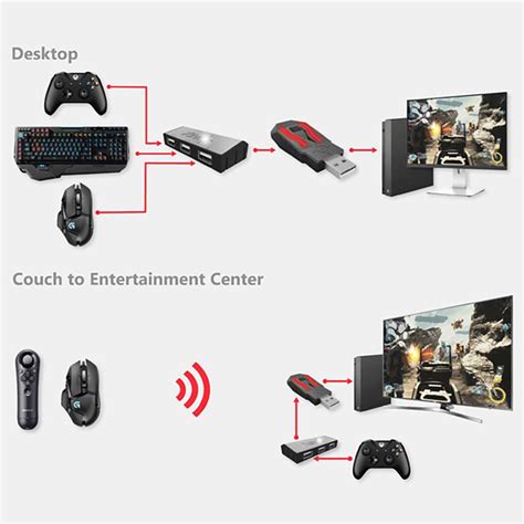 Xim Apex Mouse And Keyboard Adapter For Consoles Adz Gaming