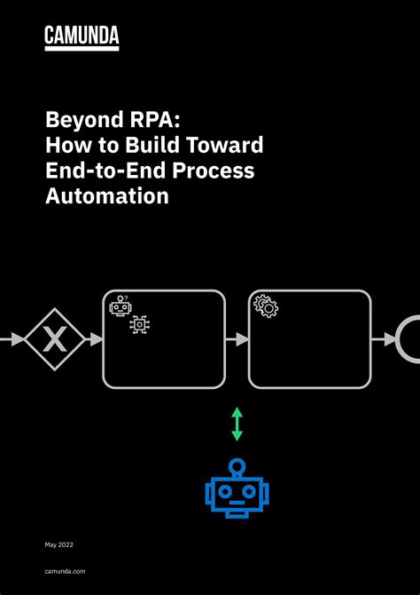 [whitepaper] Beyond Rpa Camunda
