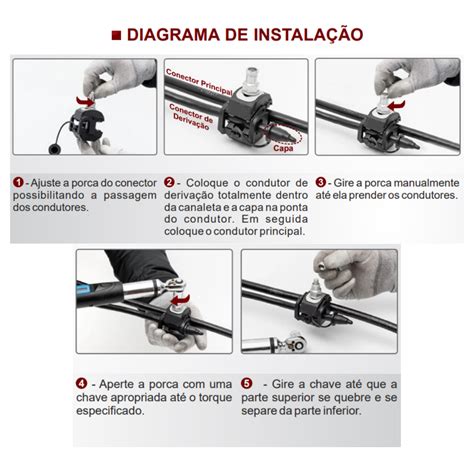 Conector Perfurante Jjc1 Cobre Conexão Principal 6~95mm²