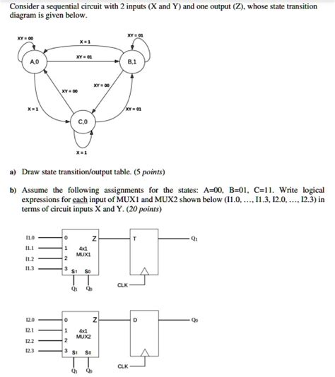Consider A Sequential Circuit With 2 Inputs X And Y And One Output Z Whose State Transition