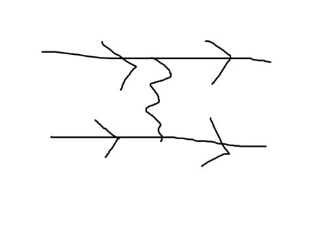 How To Draw This Feynman Diagram Using Feynmantikz Tex Latex