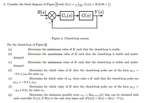 consider the block diagram of figure with gs xoo gcs k050 4 rs ys gs