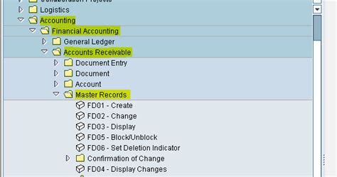 sap fico module learning assign the dunning procedure in the