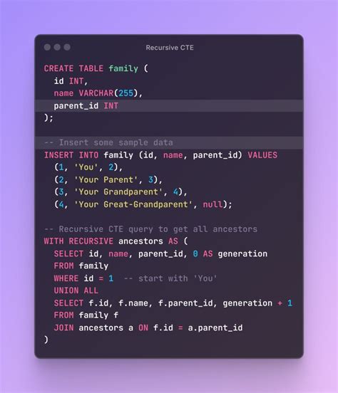 Dataengineer Sql Simplifiedlearning Jobs Bigdataengineer