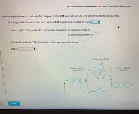 Solved Molecular Orbitals Atomic Orbitals Atom A Atomic Chegg Com