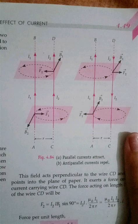Fig 484 A Parallel Currents Attract Filo