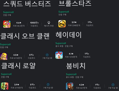 슈퍼셀 스쿼드 버스터즈 오랜만의 캐주얼 게임 흥행작 게임샷