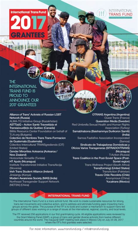 2017 International Trans Fund