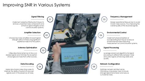 Signal To Noise SNR Ratio Measuring Signal Quality PPT Sample ST AI PPT Slide