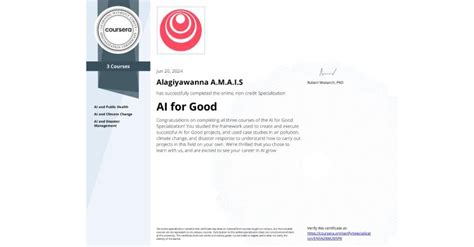 Isuru Alagiyawanna On Linkedin Machinelearning Deeplearning Nlp