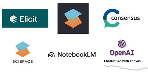 Ai Assisted Arduino Programming The Rapid Advancement Of Large Language By Lm Po Medium