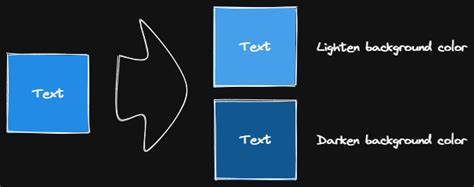 Obsidian Excalidraw Plugin I18n Ea Scripts Darken Background Color Md