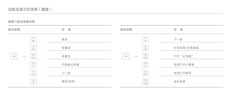 Xiaomi无线键鼠套装2说明书