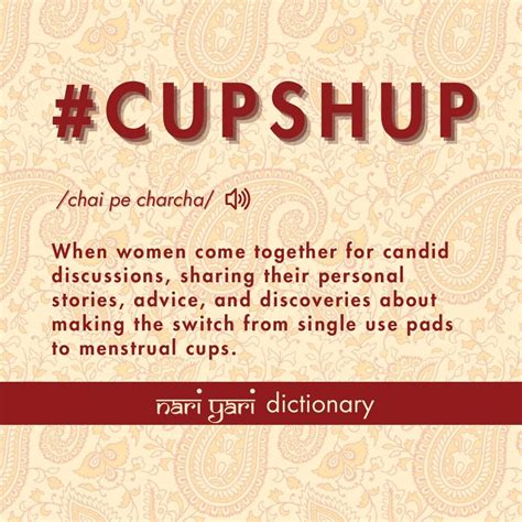 Shivanand Bellare On Linkedin Day 2 Another Cup Related Word