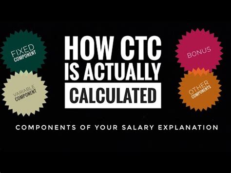 KNOW YOUR CTC COMPONENTS OF CTC HOW YOUR CTC IS CALCULATED SALARY STRUCTURE YouTube