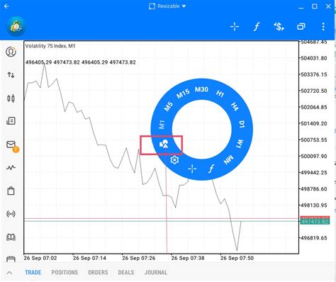 Saving Indicators On Mt5 Deriv Mt5 Deriv Community Resources Deriv