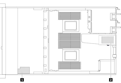 Raid 快速充电模块 Sr645 V3 Lenovo Docs