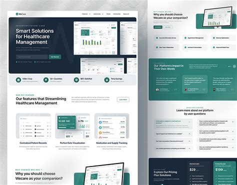 SaaS Landing Page Ui Design Behance