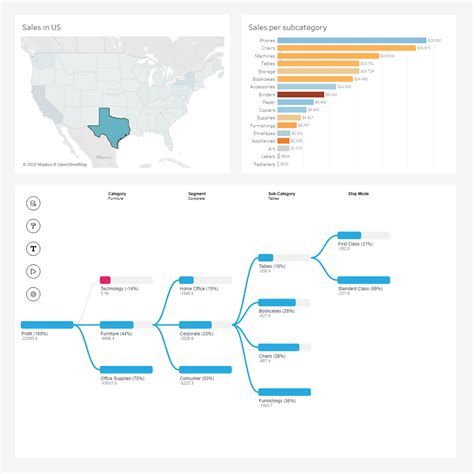 Drilldowntree Extension For Tableau Software Infotopics Apps For