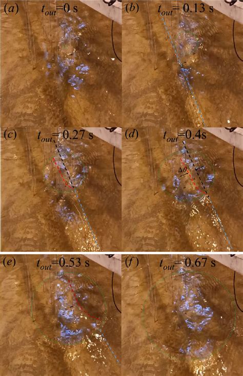 O Soliton Evolution During Outward Propagation The Crest Of The Download Scientific Diagram