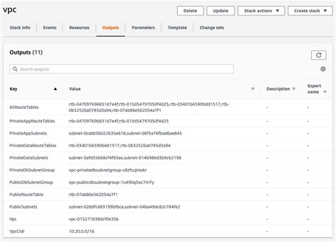 Github Boltops Pro Docs Rds Public Documentation For Boltopspro Rds
