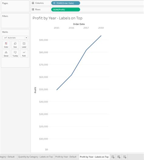 How To Change Column Header Name In Power Bi Printable Forms Free Online