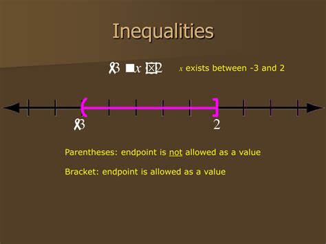 ppt inequalities and interval notation powerpoint presentation id 9666996