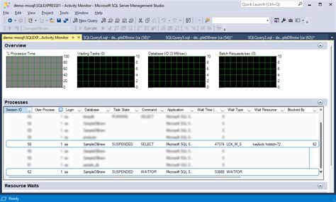 Blocking Vs Deadlocks In SQL Server Key Differences And Solutions