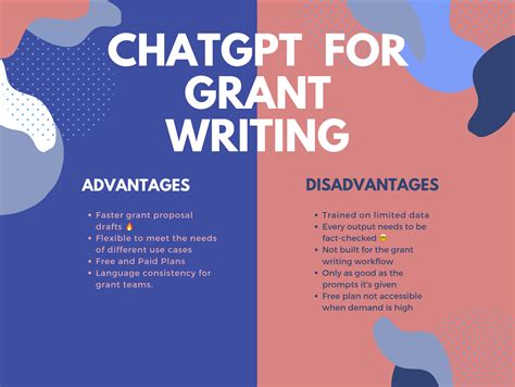 Best Ai Grant Writing Tools 2024 Grantboost