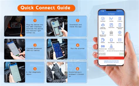 Obd Code Reader Obd Scanner Wireless Bluetooth Car Diagnostic Scanner Tool Engine Fault