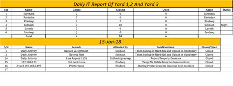 Windows 7 Excel 97 2007 Sheet Issue Not Displaying Data Completely Blank 3 Super User