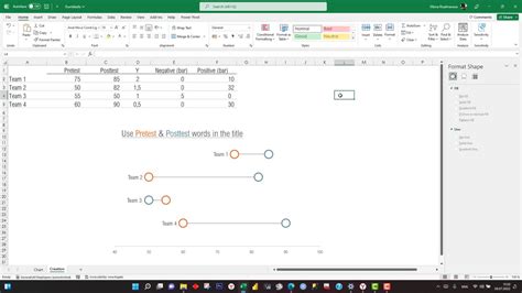 elbina rizakhanova on linkedin dumbbell chart in excel