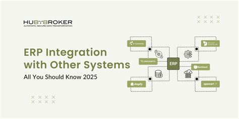 Creating Sales Orders In Microsoft Dynamics 365 For Finance And Operations From Edi Data Hubbroker