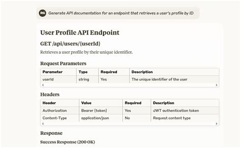 How To Use Claude Ai For Efficient And Accurate Coding Clickup