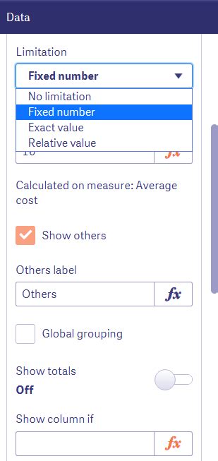 Qlik Sense Pivot Table Learn Pivoting In Qlik Sense Dataflair