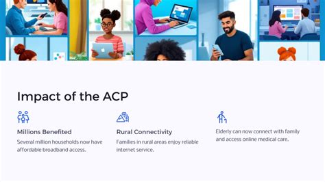 The Revolutionary Affordable Connectivity Program A Comprehensive Overview Benefits Com We