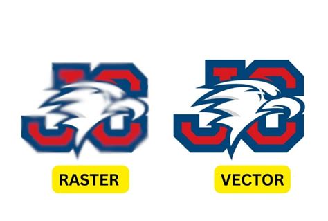 Recreate Redesign Vectorize Vector Trace Your Logo By Frzz323 Fiverr