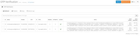Otp Verification Code Pro для Opencart Opencart Huntbee