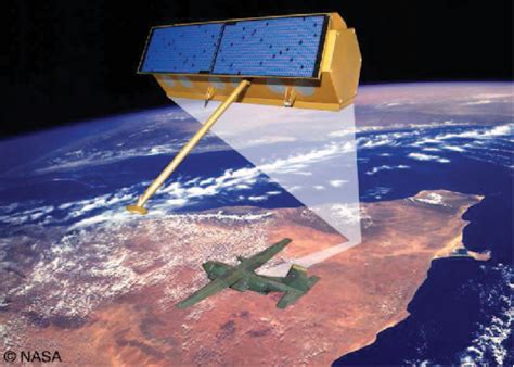 Figure 1 From Results And Analysis Of Hybrid Bistatic Sar Experiments With Spaceborne Airborne